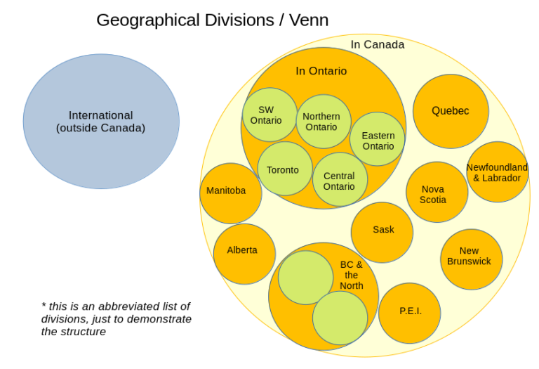 Prizes and Awards – COMC 2024 – CMS-SMC